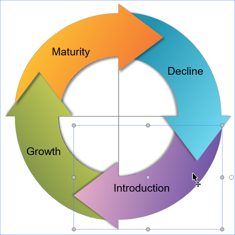 Managing Groups of Objects | Canvas Envision Knowledge Base